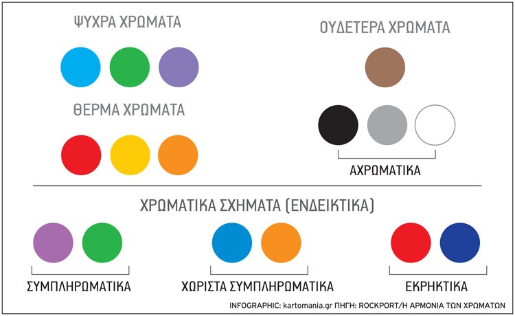  Kartomania gr